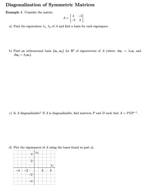 Solved Diagonalization Of Symmetric Matrices Example 1