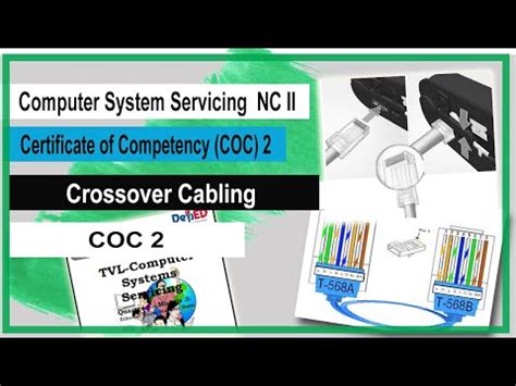 Crossover Cabling CSS COC 2 Quizalize