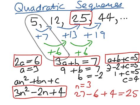 showme quadratic sequences