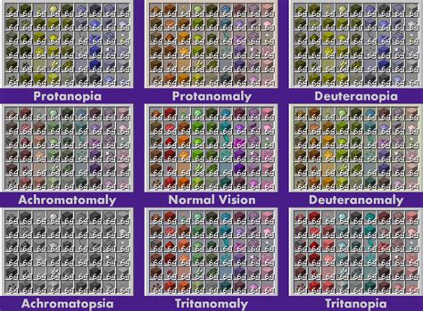 Minecraft Texture Pack Color Codes Catherine Gourley