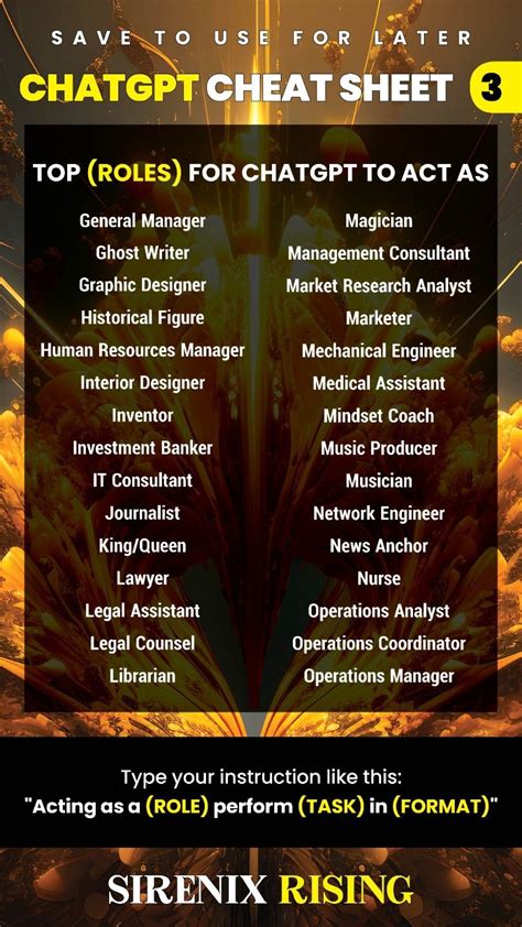 Chatgpt For Data Science Cheat Sheet Artofit