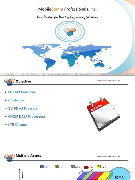 2 Lte Air Interface Pdf Orthogonal Frequency Division Multiplexing