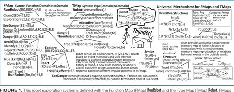 Universal Systems Language Semantic Scholar