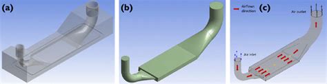 A Geometry Of The Ad Designed With Ansys Design Modeler Software B