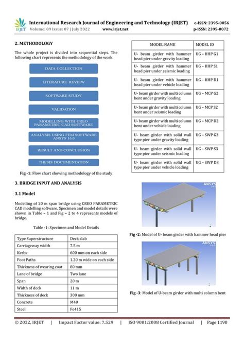Numerical Investigation Of Bridge Structures Subjected To Gravity