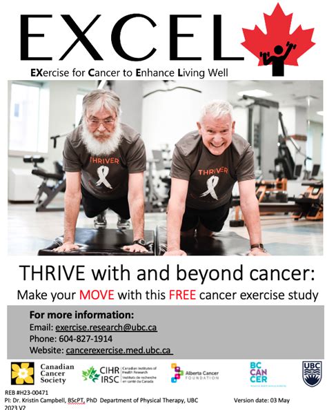 Excel Exercise For Cancer To Enhance Living Well Cancer Exercise
