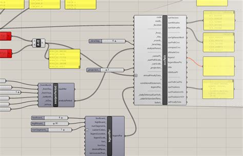 Plotting Extra Annualhourly Data On Sunpath Using Ladybug Ladybug Legacy Ladybug Tools Forum
