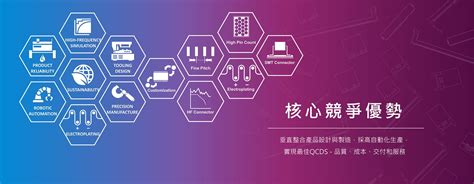 優群科技｜ddr5連接器製造廠，與jedec及intel共同制定全球ddr5連接器規格