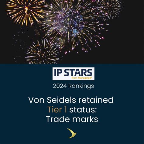 Adré Pretorius On Linkedin Well Done Team