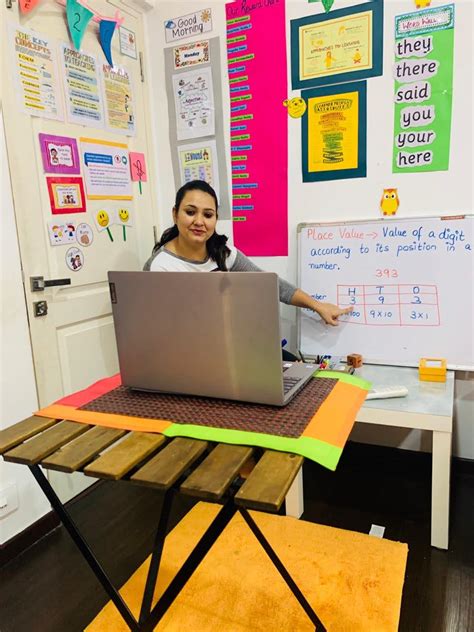 Uses Of Tools In A Virtual Pyp Classroom International School In