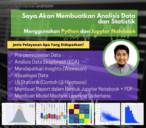 Saya Akan Membantu Anda Menganalisis Data Dan Statistik Menggunakan Python
