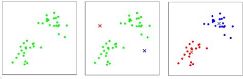 Figure 32 From Recognising Structural Patterns In Code Semantic Scholar