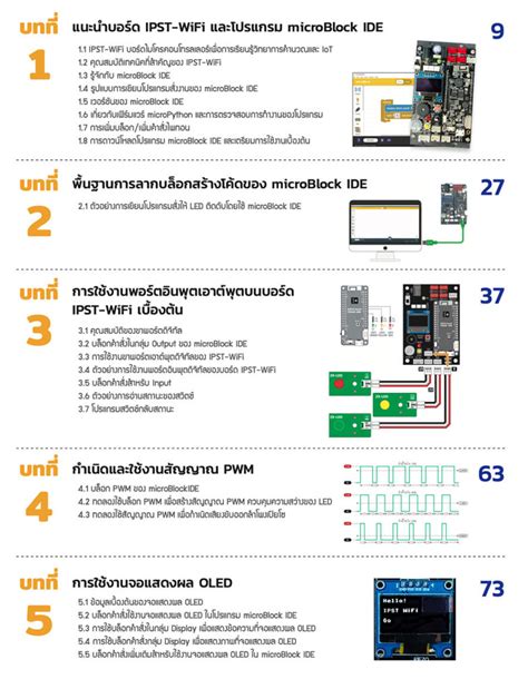 หนังสือเรียนรู้วิทยาการคำนวณฯ กับบอร์ด Ipst Wifi ฉบับสร้างโค้ดด้วยโปรแกรม Microblock ฉบับปรับ