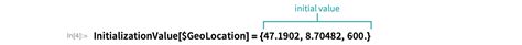 Set Up Initialization For A Symbol—wolfram Language Documentation