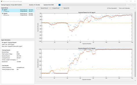 train multiple agents for path following control matlab and simulink