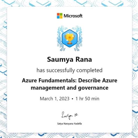 Saumya Rana On Linkedin Microsoft Cloudthat Azurefundamentals