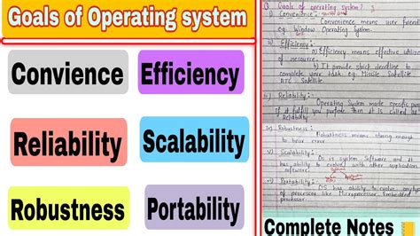 Goals Of An Operating System Operating System Operatingsystem