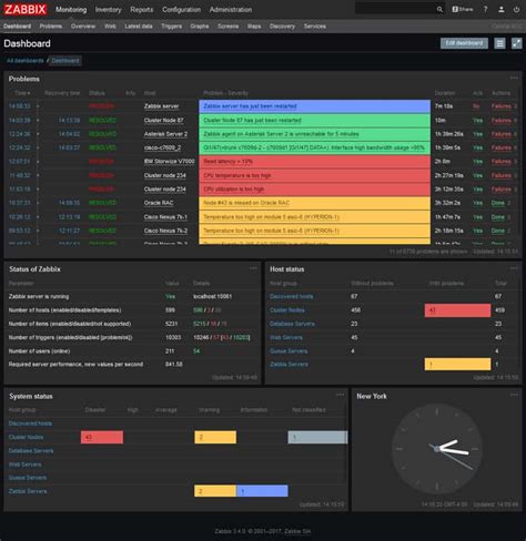 20 Best Linux Network Monitor Tools 2024 All Distributions