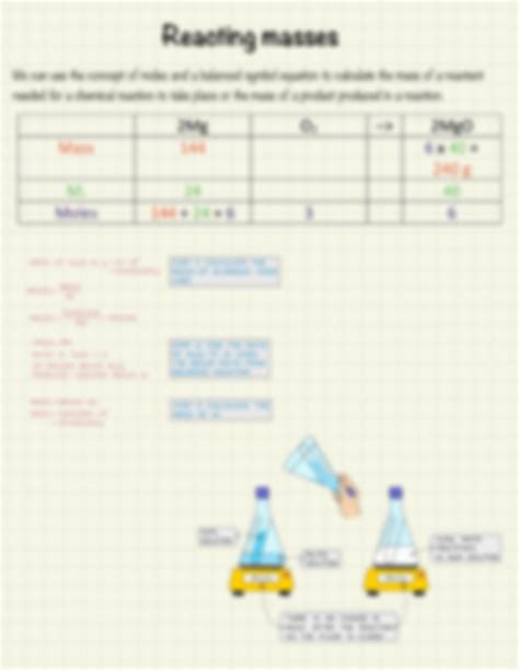 Solution Gcse Aqa Chemistry Separate Science Chemical Calculations