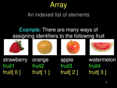 Array Ppt Download