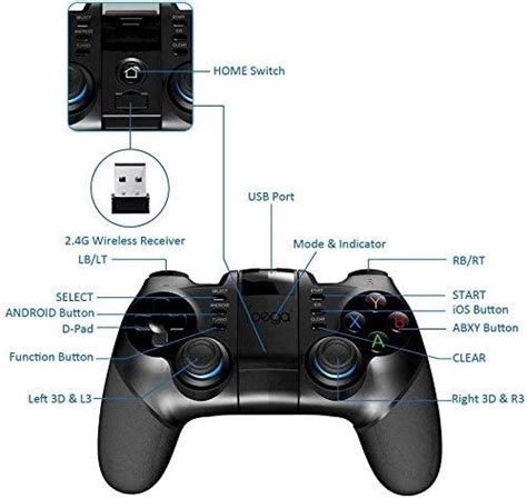 Ipega 3 In 1 Wireless Controller For Iphone Ipad Android Smartphone