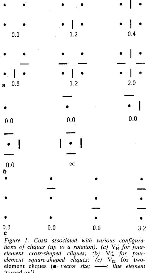 Figure 1 From Comparison Of Stochastic And Deterministic Solution Methods In Bayesian Estimation