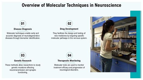 Overview Of Molecular Techniques In Neuroscience Ppt Template Acp Ppt Presentation