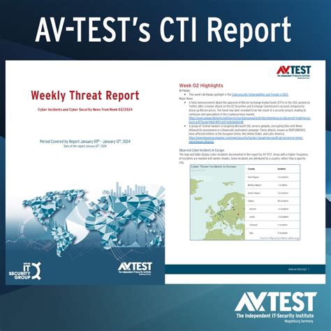 Cybersecurity Vulnerabilities Trends Infosecurity Security