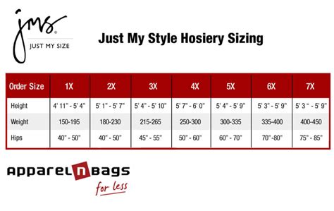 Womens Underwear Size Conversion Chart
