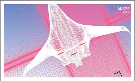 Figure 1 From Model Based Analysis Of Boundary Layer Ingestion Effect On Lateral Directional