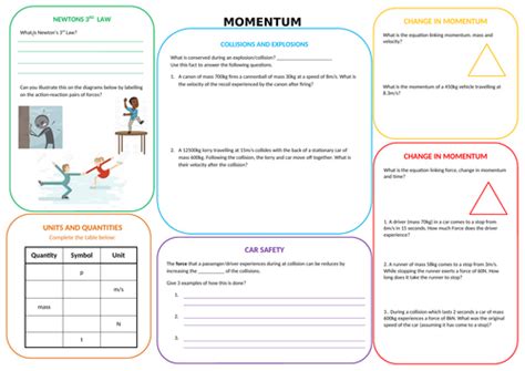 Cie Igcse Physics Motion Forces And Energy Topic 1 Complete Set Of Resources Teaching