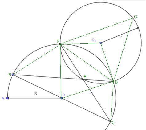 Geometry FInd The Distance Between The Centers Of The Circles Mathematics Stack Exchange