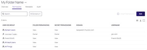 Editing Folder Permissions