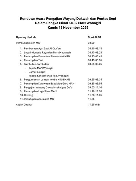 Rundown Acara Untuk Undangan Pdf