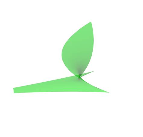 Cubic Spacelike Split Polynomial Pn Surface Download Scientific Diagram