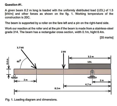 Solved Module Is Introduction To Material Science Question 1 A