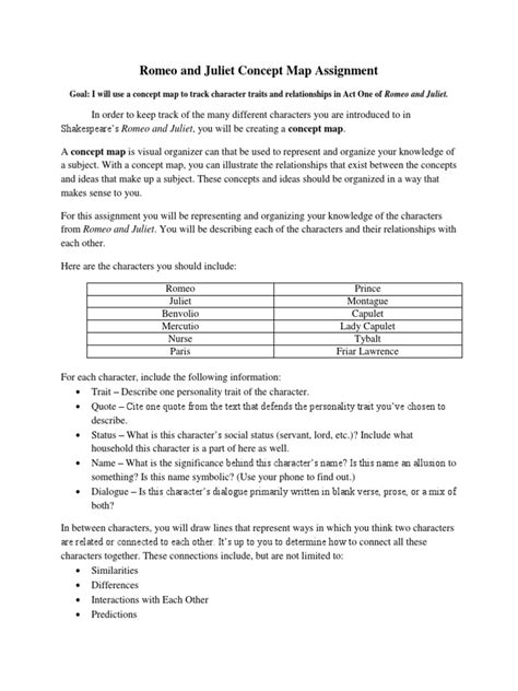 Character Traits In Act One Pdf Characters In Romeo And Juliet
