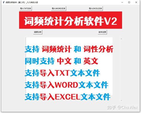 基于lda主题建模的文本分析，原来如此简单 知乎