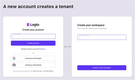 构建多租户 Saas 应用程序：从设计到实现的完整指南 · Logto 博客