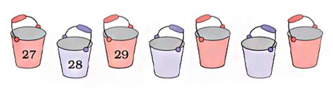 Ncert Solutions Class 1 Maths Chapter 10 Patterns Free Pdf