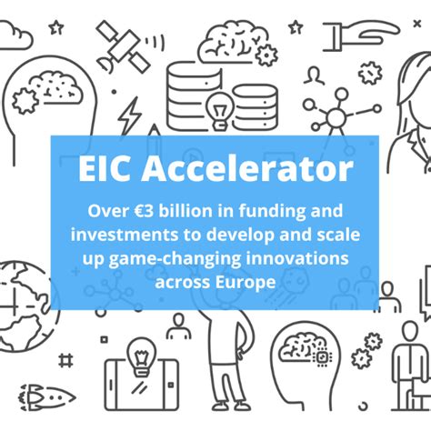 eic accelerator overview open and challenges 2025
