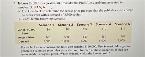 4 e book profit loss revisited consider the
