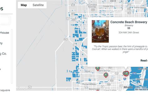 Udacity Frontend Nanodegree Map Site Jess Plus Life Javascript