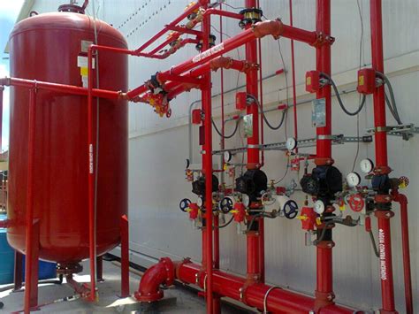 Protección Contra Incendios En Hospitales Normativas Y Estrategias