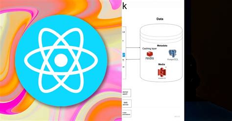 list react architecture curated by tushar mehrotra medium