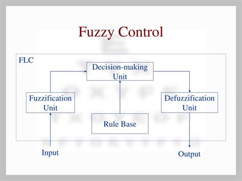 ppt fuzzy logic control systems powerpoint presentation free