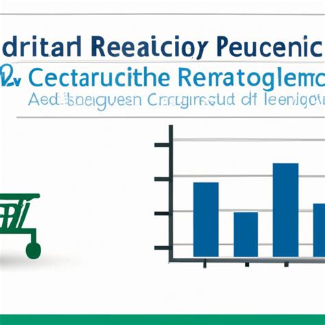 Strategies To Reduce Measurement Errors