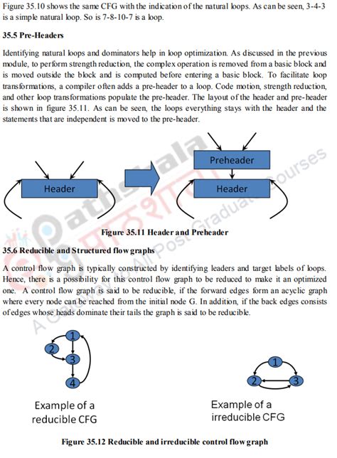 Loops In Flow Graphs Compiler Design
