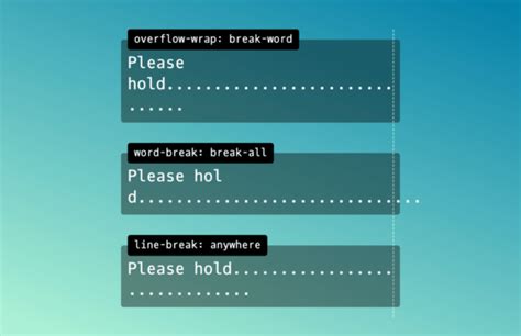 Deep Dive Into Text Wrapping And Word Breaking Bram Us