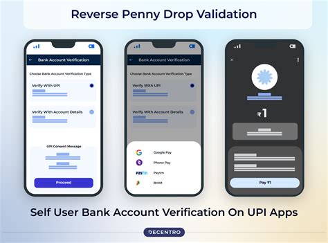 Effortless Bank Account Validation Reverse Penny Drop Explained Decentro